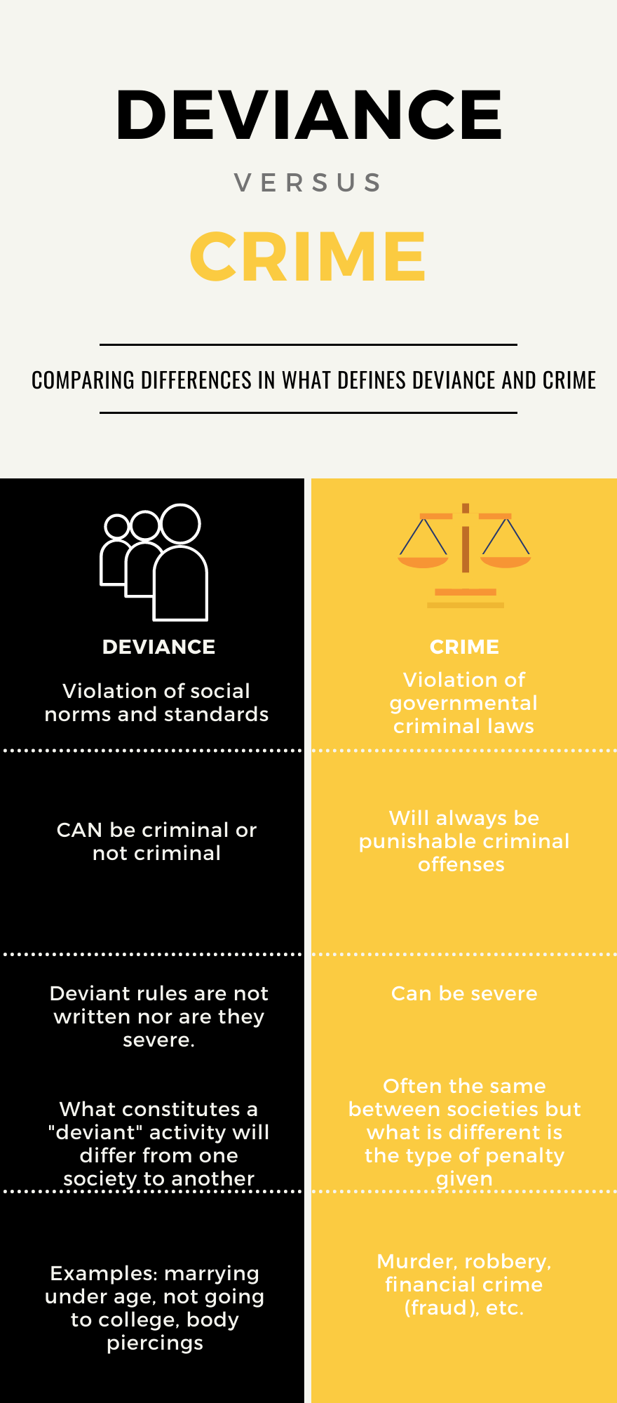 The label of "criminal"